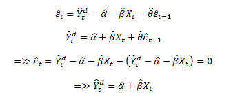 ARMA Estimation and Forecasting - EViews.com