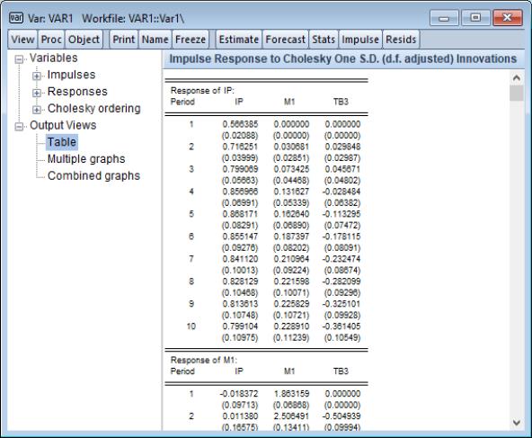 Autoregressive distributed lag eviews - tdpolre