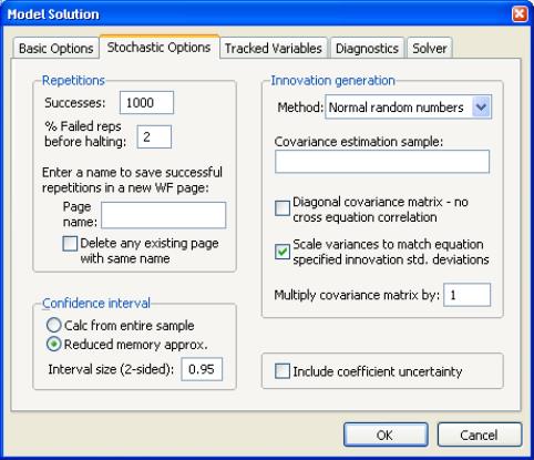 équation simultanée panel