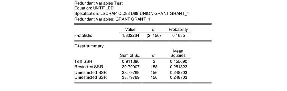 Wald test eviews - rbnanax