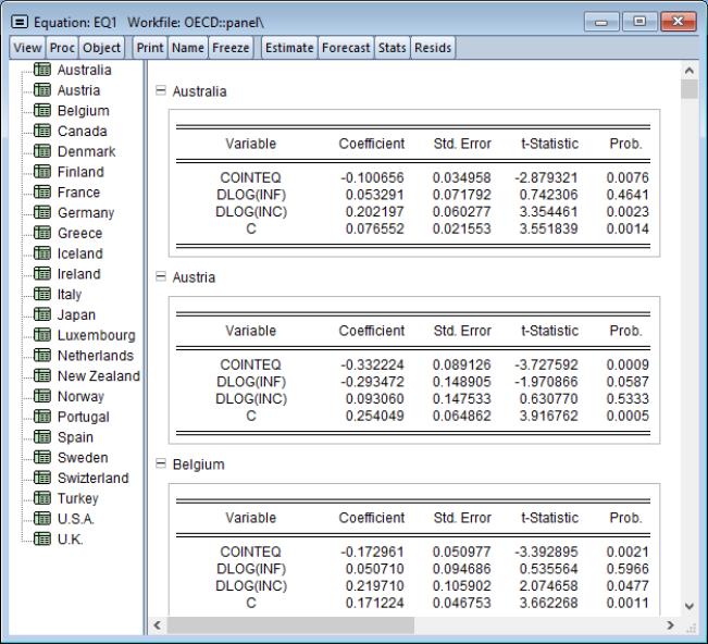 EViews Help: Panel Estimation Examples