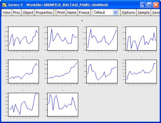 EViews Help: Panel Statistics