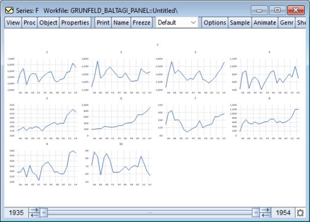 EViews Help: Panel Statistics